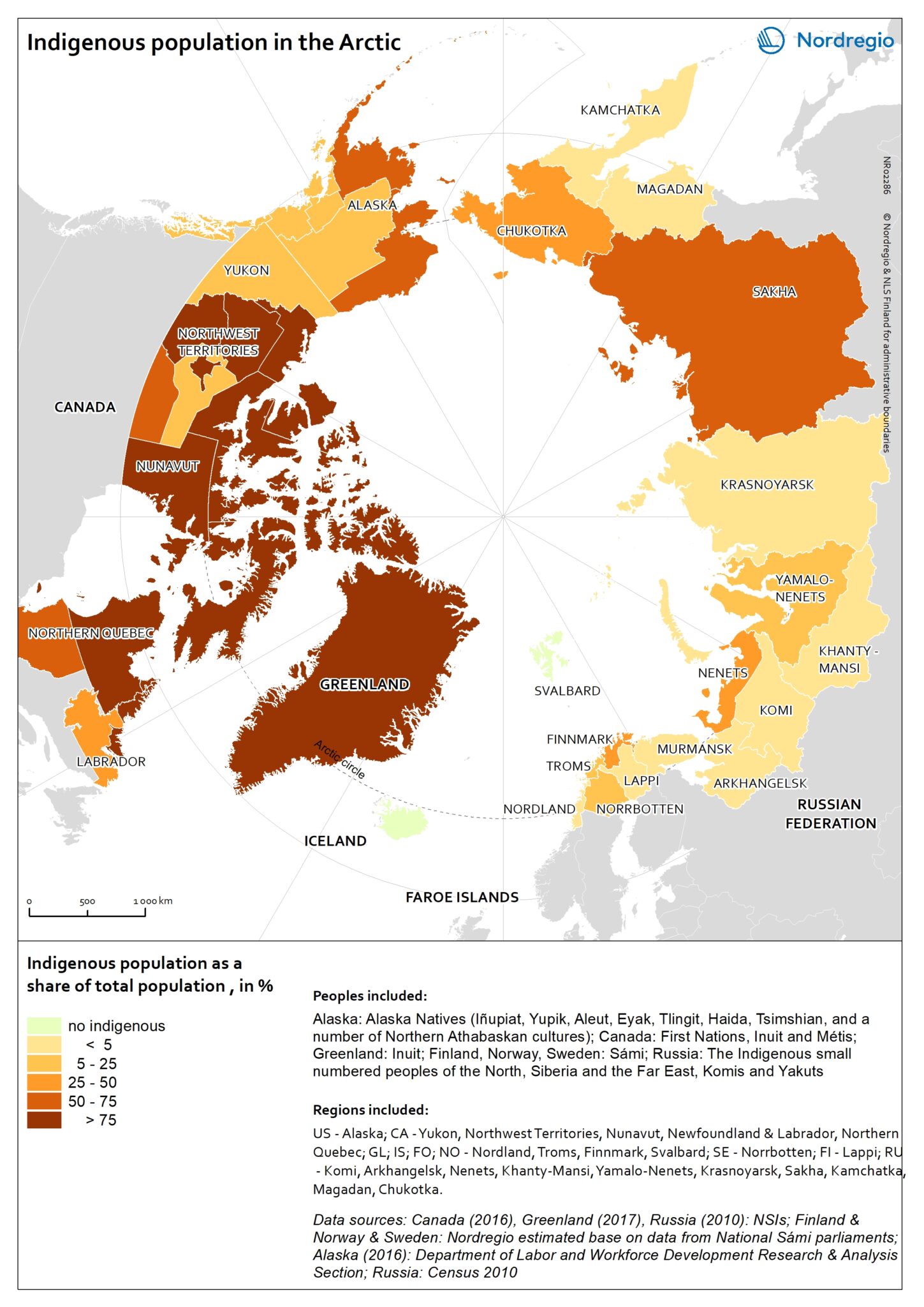 Indigenous Peoples and Infrastructure in the Arctic - InfraNorth